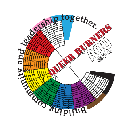 2020_QB1_Logo – Queerburners Blog Site